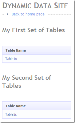 C# Bits: Dynamic Data – Registering Multiple Models